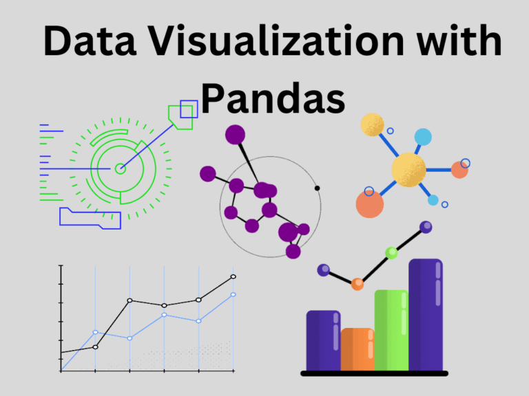 How to perform data analysis using pandas? - EmiTechLogic