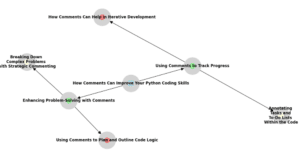 How to Use Comments in Python Like a Pro - EmiTechLogic