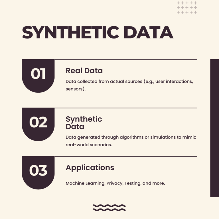 How to Generate Realistic Synthetic Data with ChatGPT A Step-by-Step ...