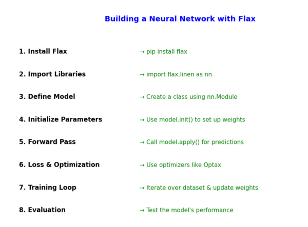 Top 8 Hidden Python Libraries for Machine Learning That Will ...